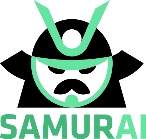 SPDR S&P 500 ETF Trust (SPY) Covered Calls Options Strategy | Option ...